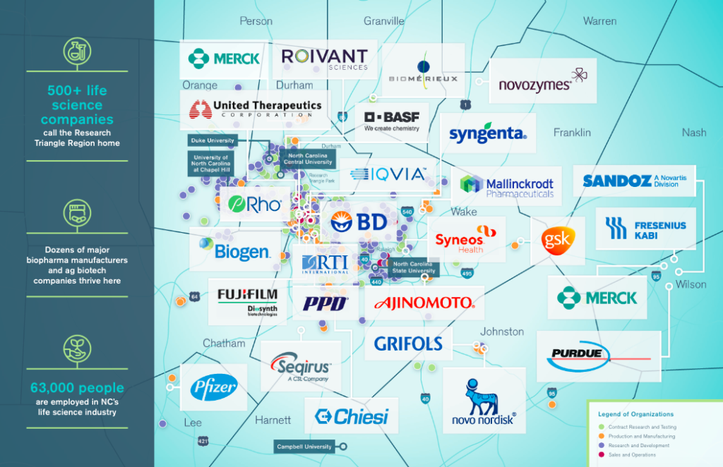 Life Sciences - Research Triangle Regional Partnership