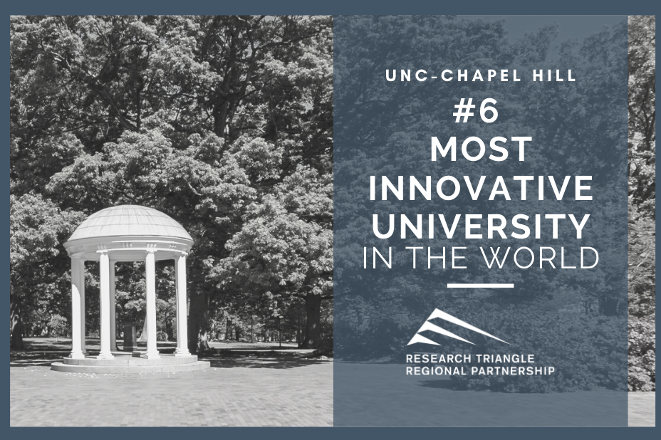 UNC-Chapel Hill: 6th Most Innovative University in the World - Research ...