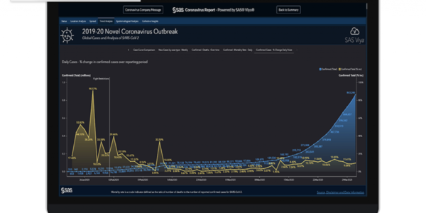 Bandwidth, development partners unveil renderings of future HQ campus ...