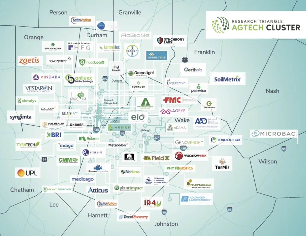 AgTech - Research Triangle Regional Partnership
